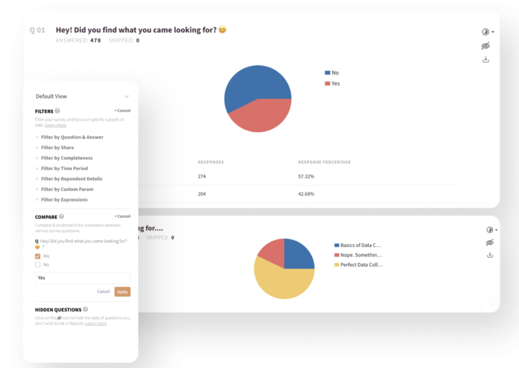 Revolutionize Survey Feedback with Advanced Data Analytics