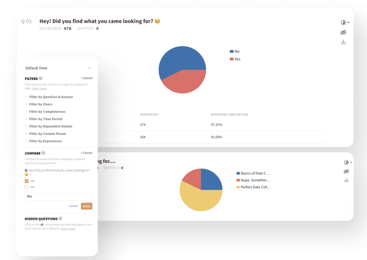 Revolutionize Survey Feedback with Advanced Data Analytics