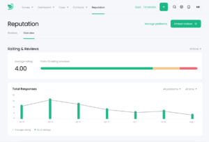 SurveySparrow vs SurveyMonkey: A Feature Comparison
