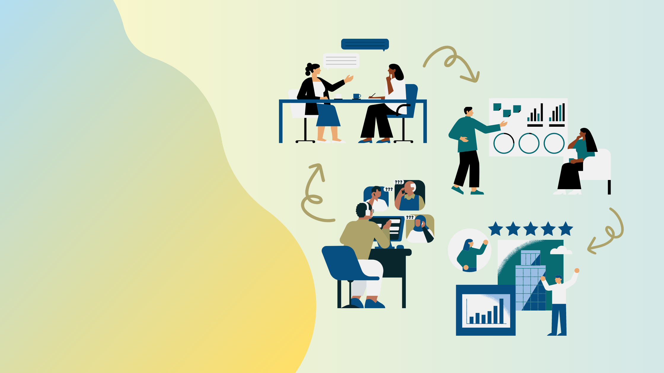 Transforming Your Business With Customer Experience Transformation