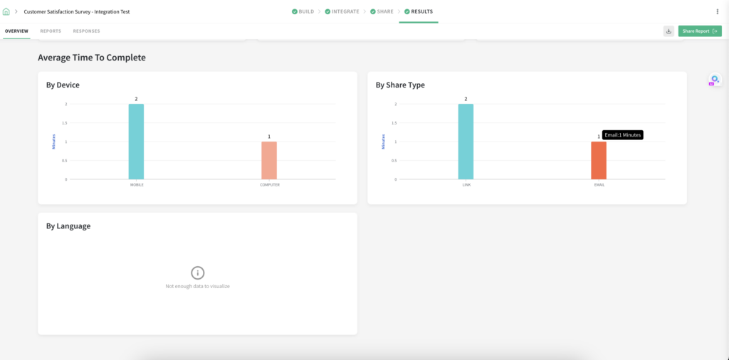 What is Conjoint Analysis | Conjoint Analysis | SurveySparrow