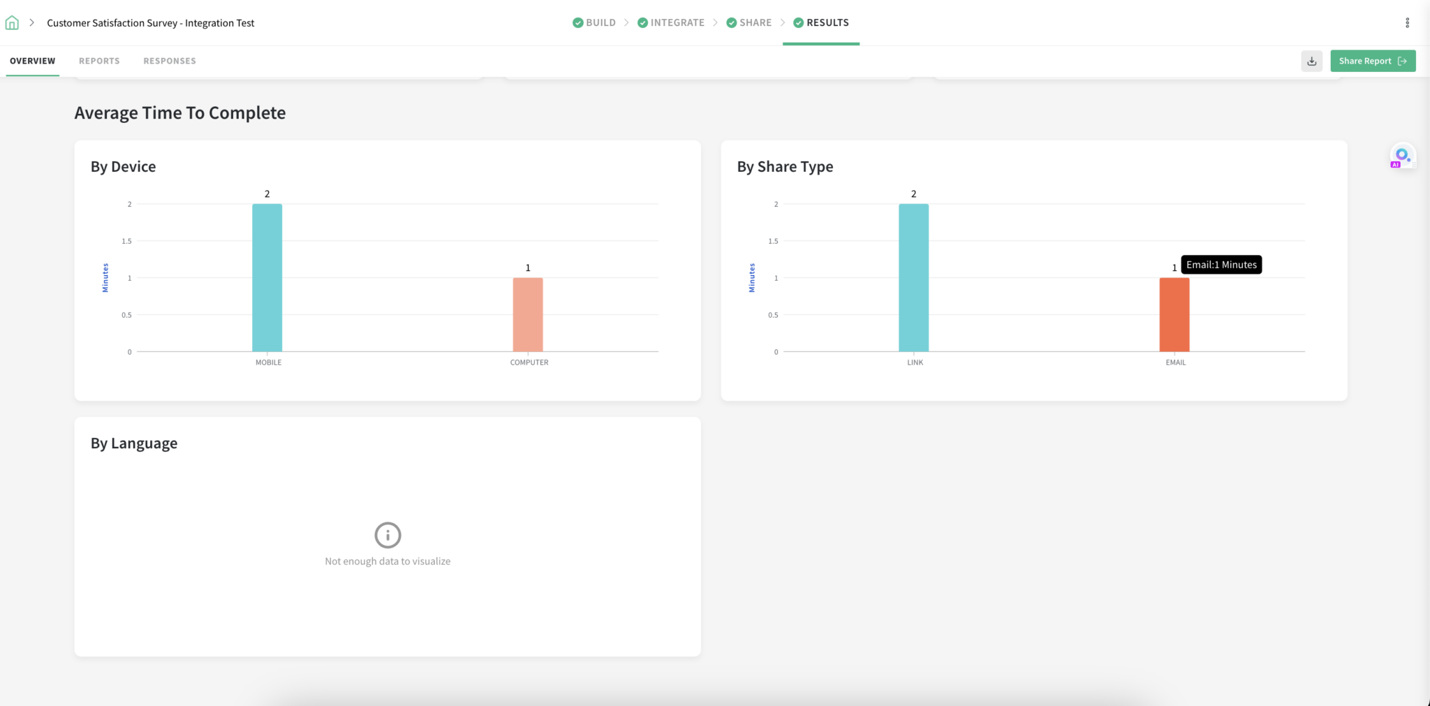 What is Conjoint Analysis | Conjoint Analysis | SurveySparrow