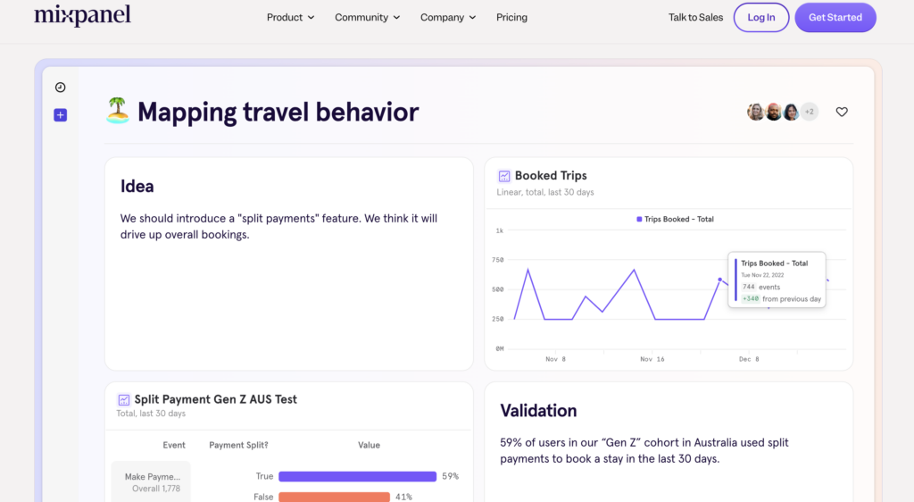 Top 10 Customer Journey Analytics Tools of 2024