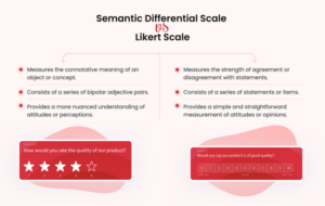 What is Semantic Differential Scale - SurveySparrow