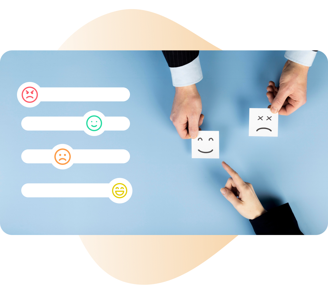 What is Customer Emotion - SurveySparrow