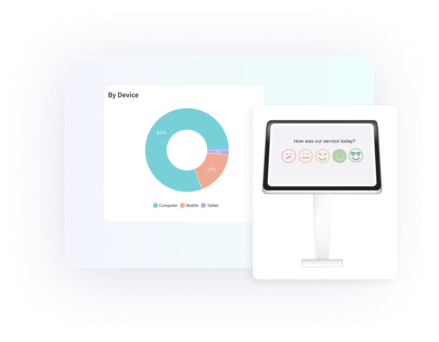 What is Customer Emotion - SurveySparrow