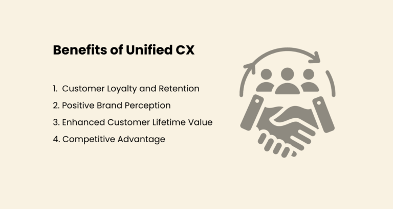 What is Unified Customer Experience? Exploring Seamless Engagement