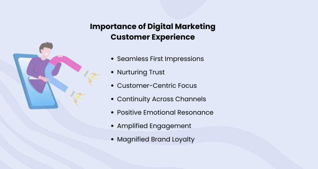 Digital Marketing Customer Experience: Elevate Your Brand's Engagement