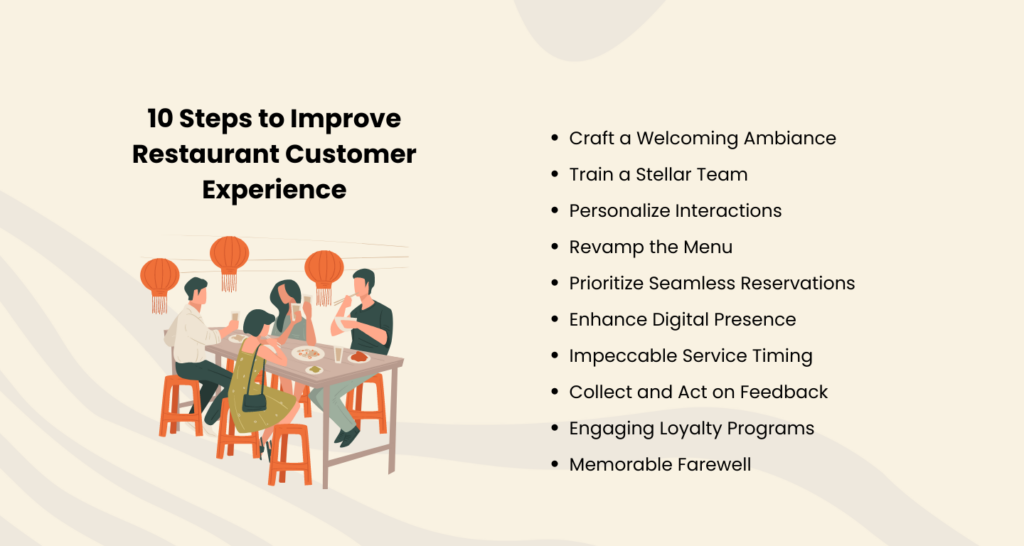 How to Craft A Personalized Restaurant Customer Experience