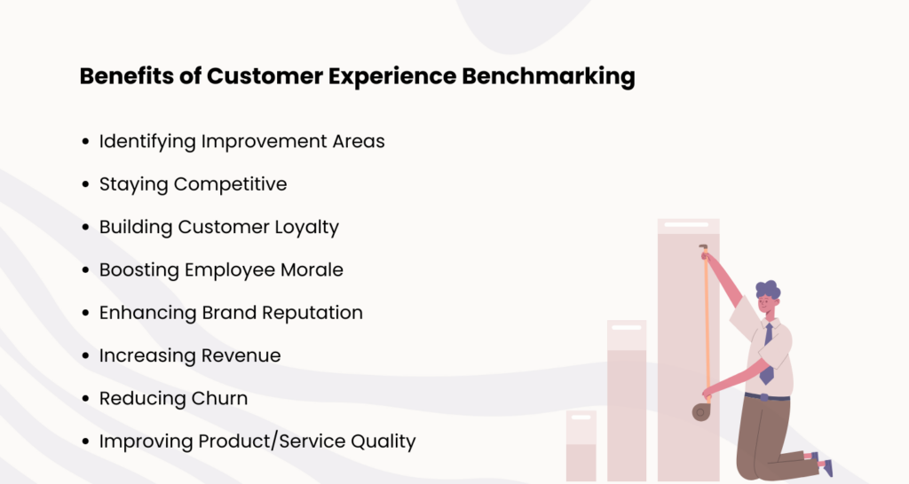 Customer Experience Benchmarking: Unveiling the CX Metrics for Success