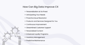 How Can Big Data Improve Customer Experience?