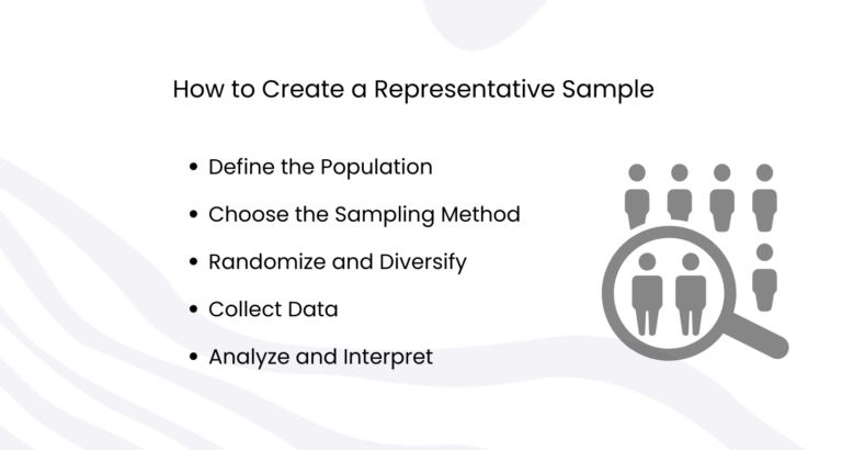 Representative Sample: Understanding its Importance in Surveys
