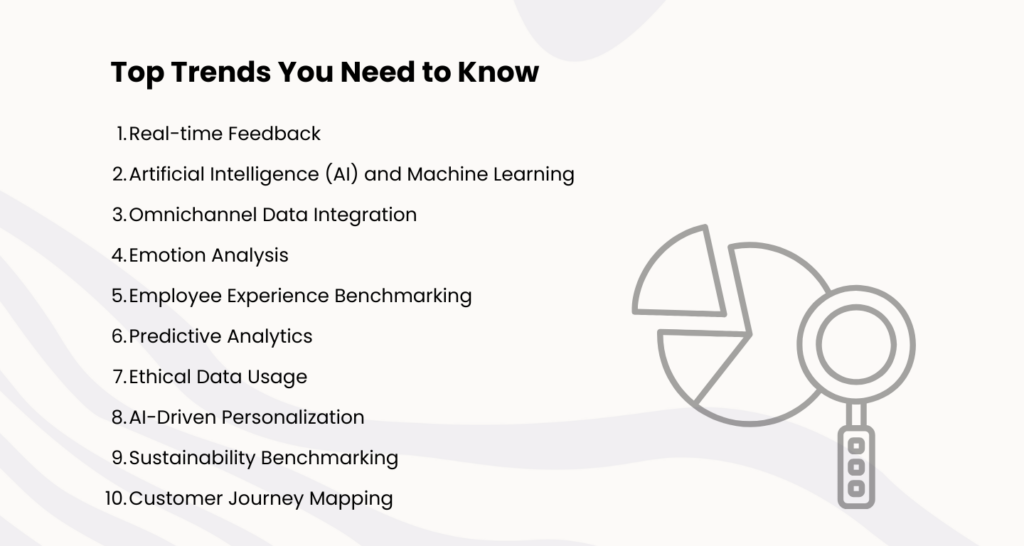 Customer Experience Benchmarking: Unveiling the CX Metrics for Success