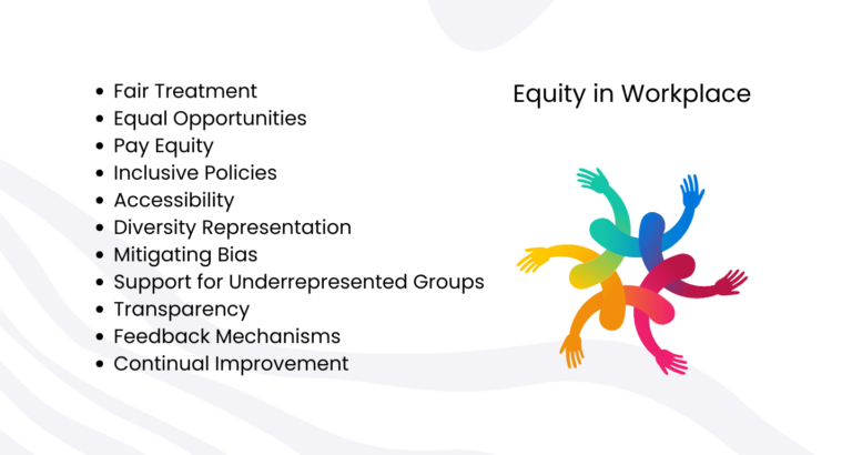What is Diversity, Equity, and Inclusion (DEI)