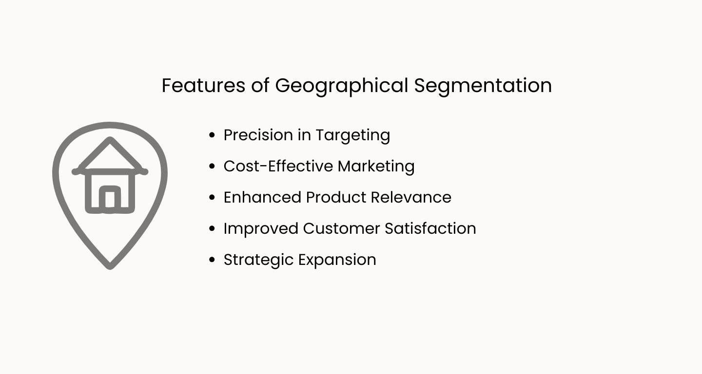 What is Geographic Segmentation? Definition, Benefits and Examples