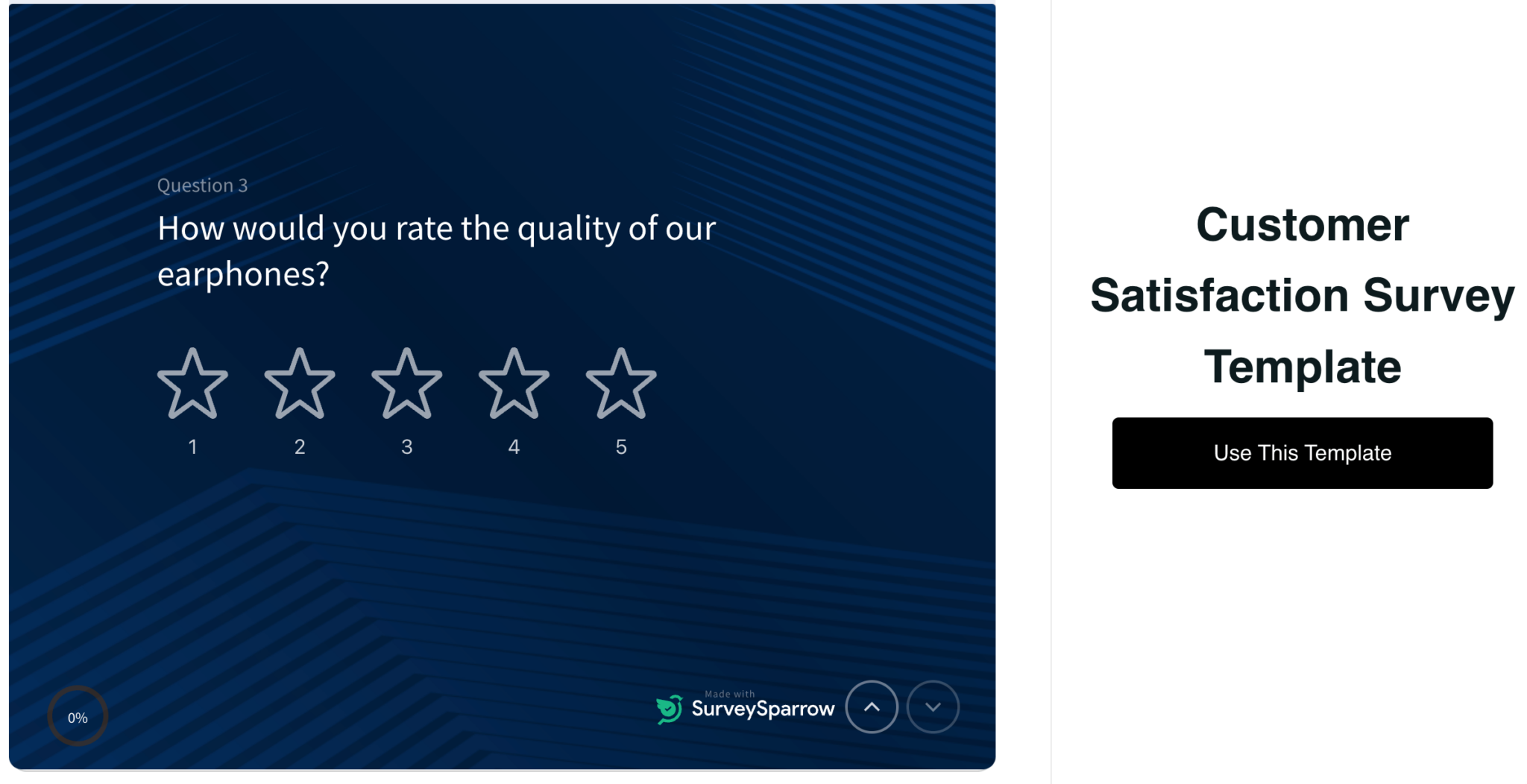 Transactional Survey: Enhancing Customer Experiences