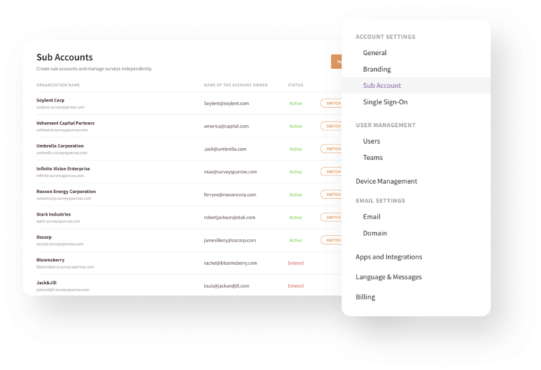 What is Employee Engagement Survey - SurveySparrow