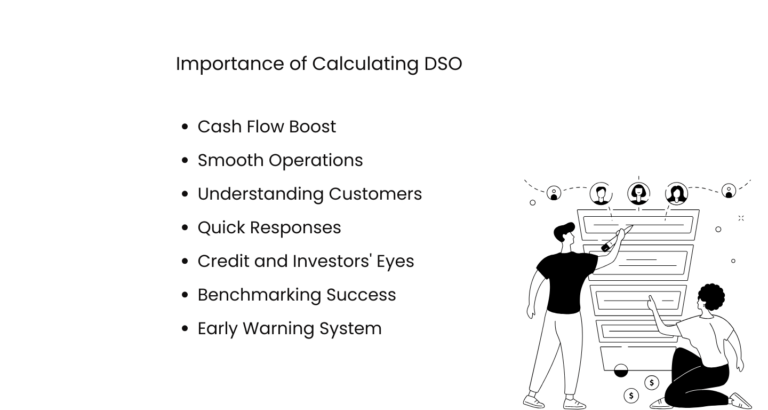 Days Sales Outstanding (DSO): Meaning and Impact on Cash Flow