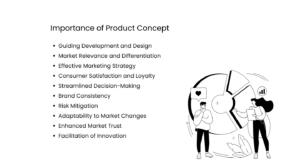 What is Product Concept: Meaning, Importance and Types