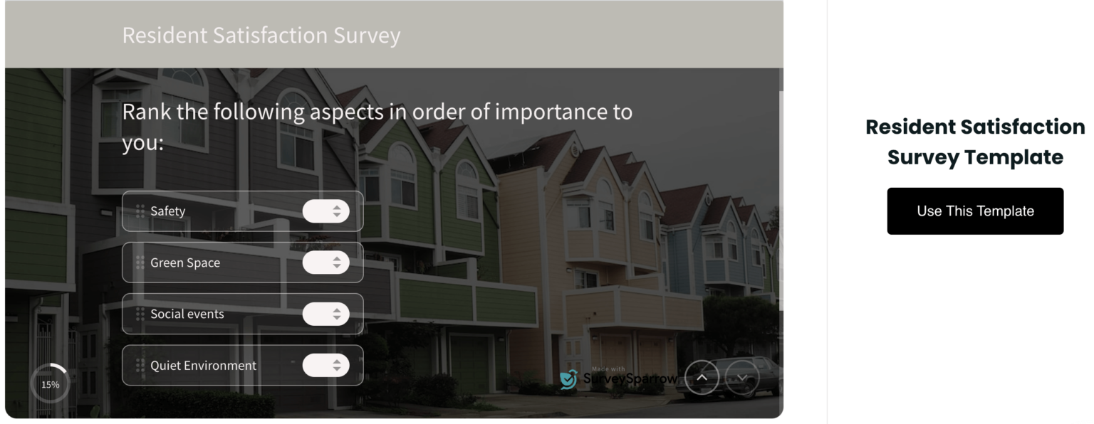 Close Ended Questions: Precise Insights & Effective Surveying