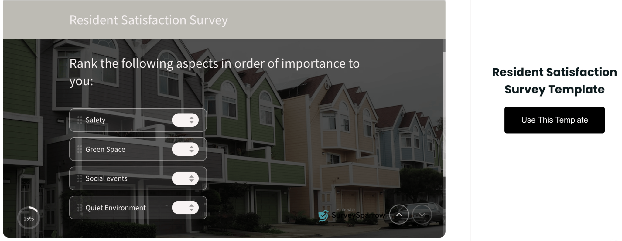 Close Ended Questions: Precise Insights & Effective Surveying