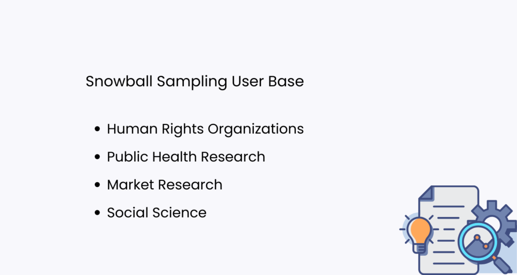 Snowball Sampling: Techniques, Applications, Examples
