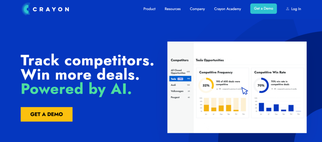 AI Tools for Market Research: Revolutionizing Strategies Today