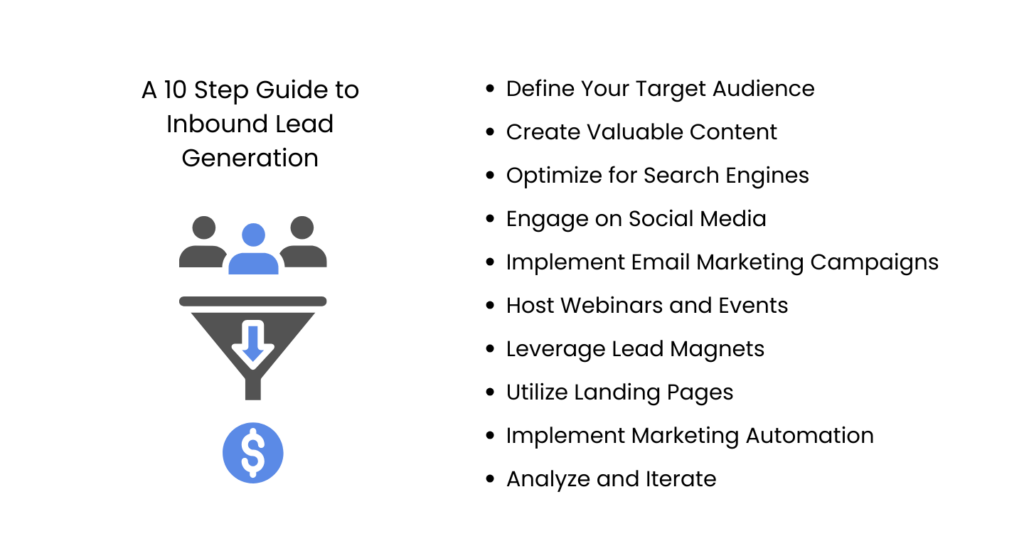 What is Inbound Lead Generation? A Complete Guide