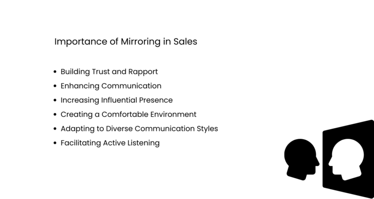 Sales Mirroring: Meaning, Benefits and Techniques