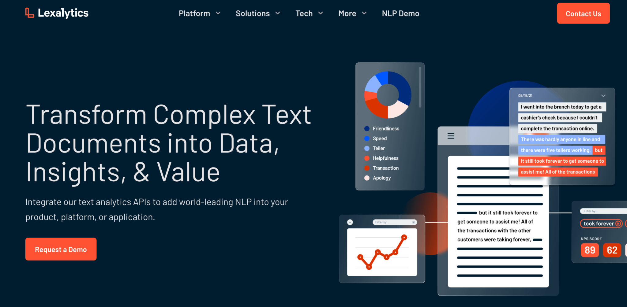 7 Best Sentiment Analysis Tools You Should Know in 2024