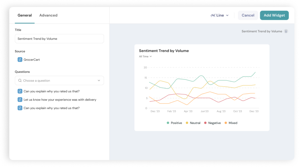 Customer Sentiment Analysis: Definition, Benefits and Best Practices