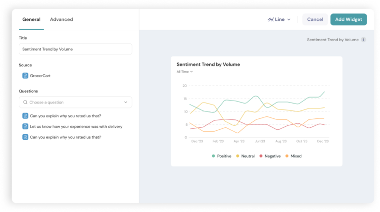 Customer Sentiment Analysis: Definition, Benefits and Best Practices