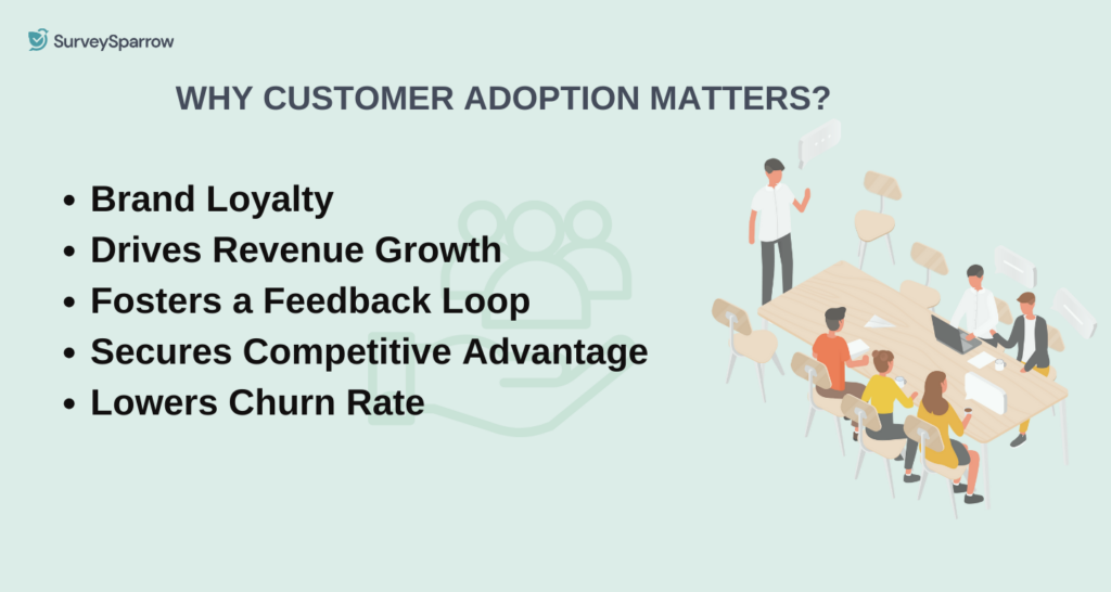 Customer Adoption: Benefits, Tools, Strategies, & Metrics