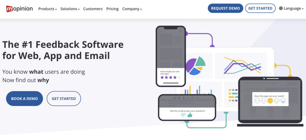 15 Best Website Feedback Tools in 2024. Comparision Guide (Free+Paid)