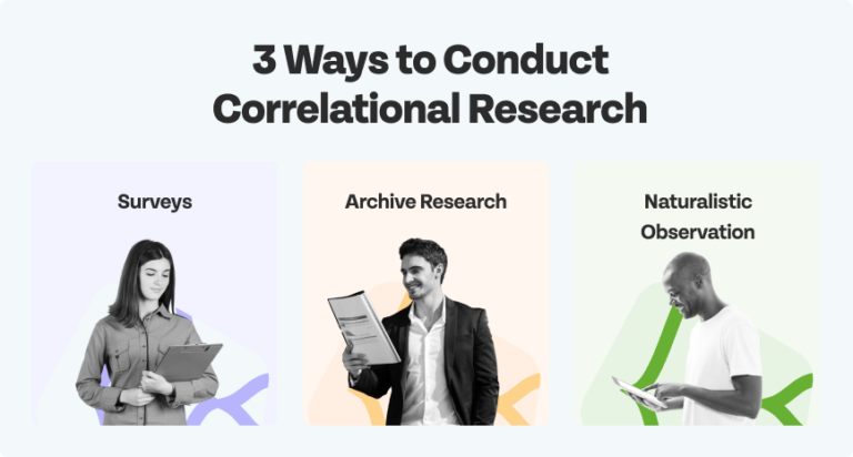 What is Correlational Research? The Best Way to Conduct One