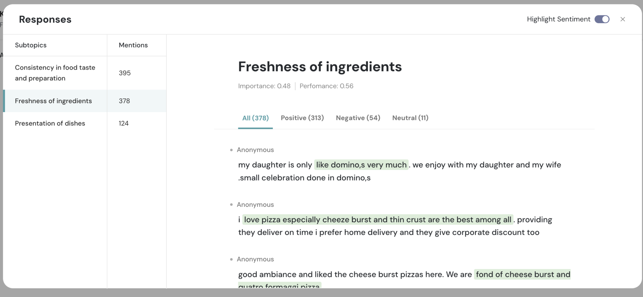 Customer Feedback Analysis: A Mini-Guide (with Examples)