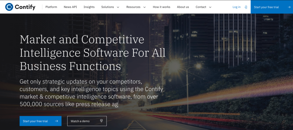 Top Market Intelligence Tools You Must Try (Free Tools Included)